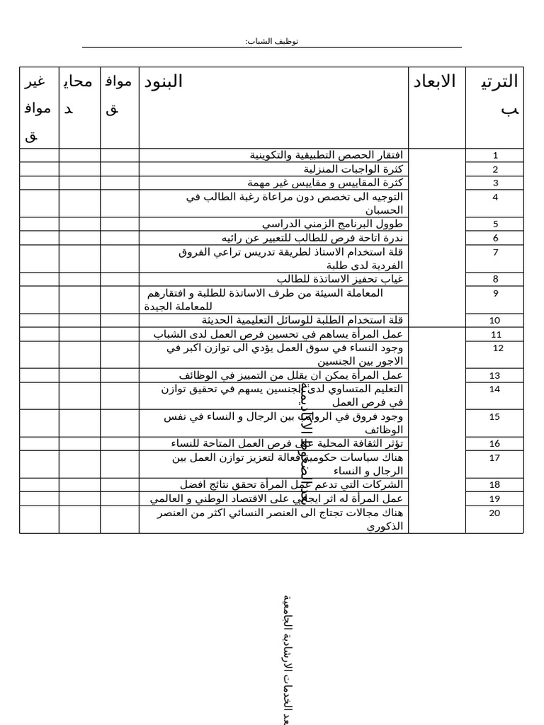 Yacin | PDF