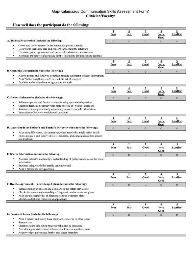 Gap-Kalamazoo Communication Skills Assessment Forms | PDF