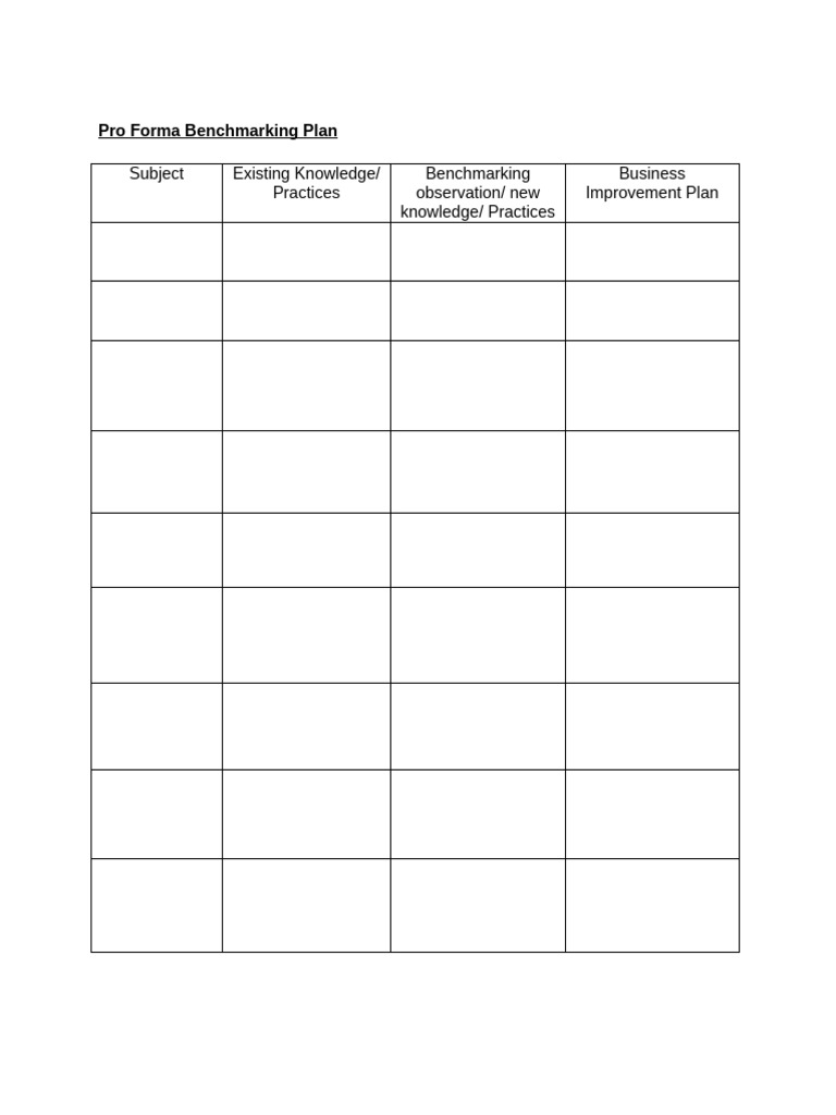 Benchmarking Process Template Pdf Information Data
