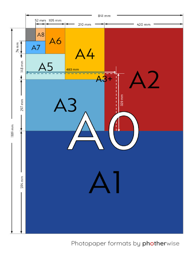 A3+ Photopaper Format Guide | PDF