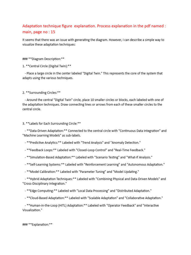 Adaptation Technique Figure Explanation | PDF | Virtual Reality ...