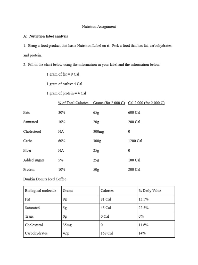 Nutrition Assignment Biology 3 | PDF | Fat | Calorie