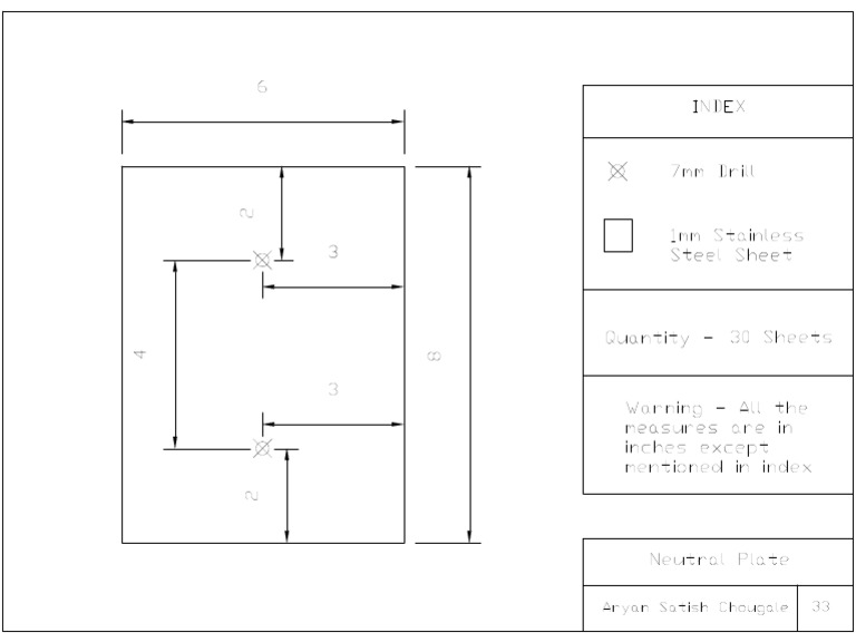 Neutral Plate Size | PDF