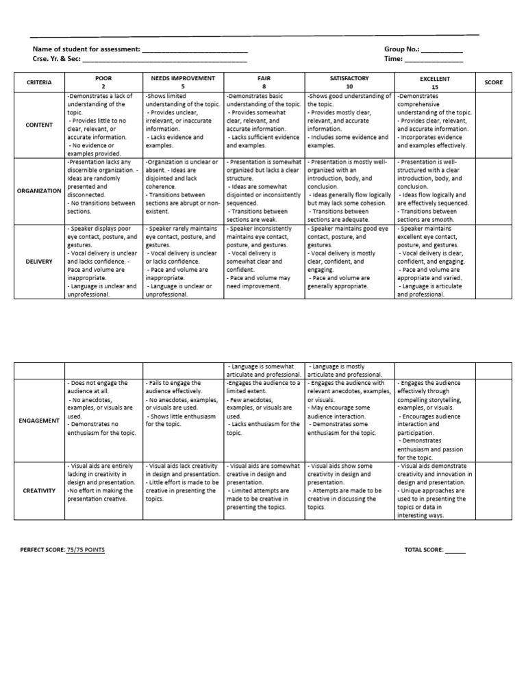 Rubric For Oral Reporting NEW 1 | PDF | Cognitive Science | Learning