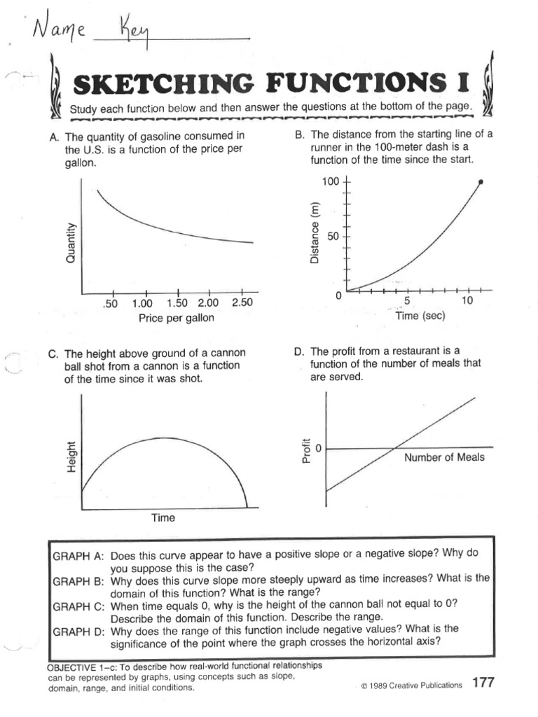 Sketching Functions Packet Key | PDF