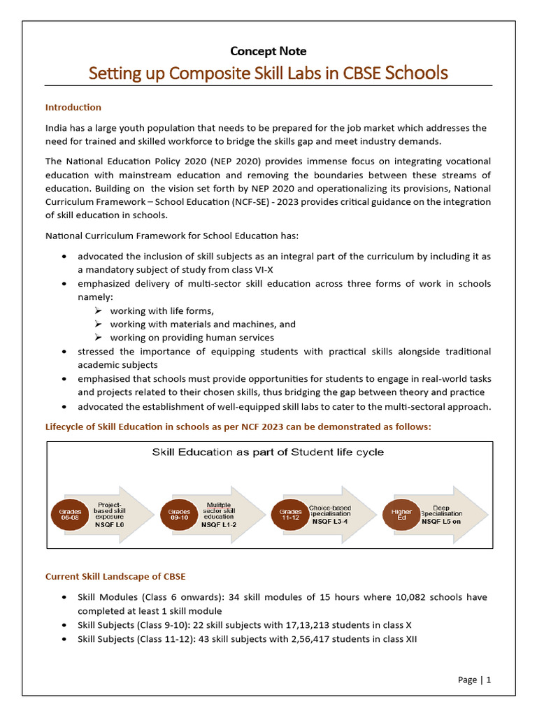 Concept Note - Composite Skill Lab (CBSE) - Edited | PDF | Vocational ...