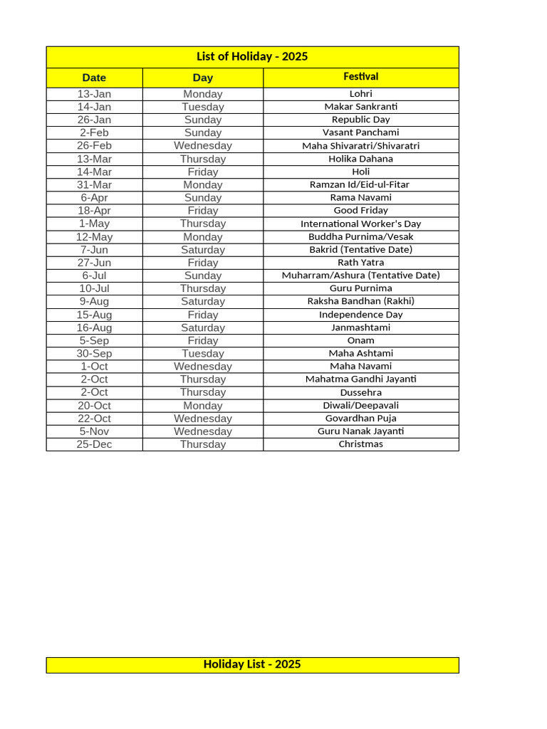Holiday List 2025 | PDF