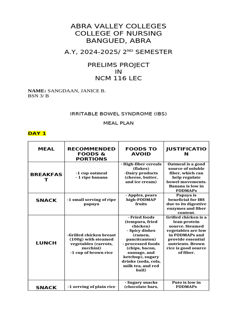 Irritable Bowel Syndrome | PDF | Foods | Dietary Fiber
