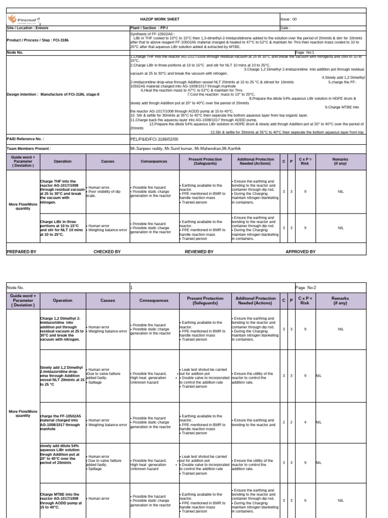HAZOP Analysis for FCI-3186 Production | PDF | Weight | Nitrogen
