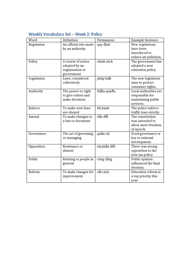 Key Terms in Policy and Legislation | PDF
