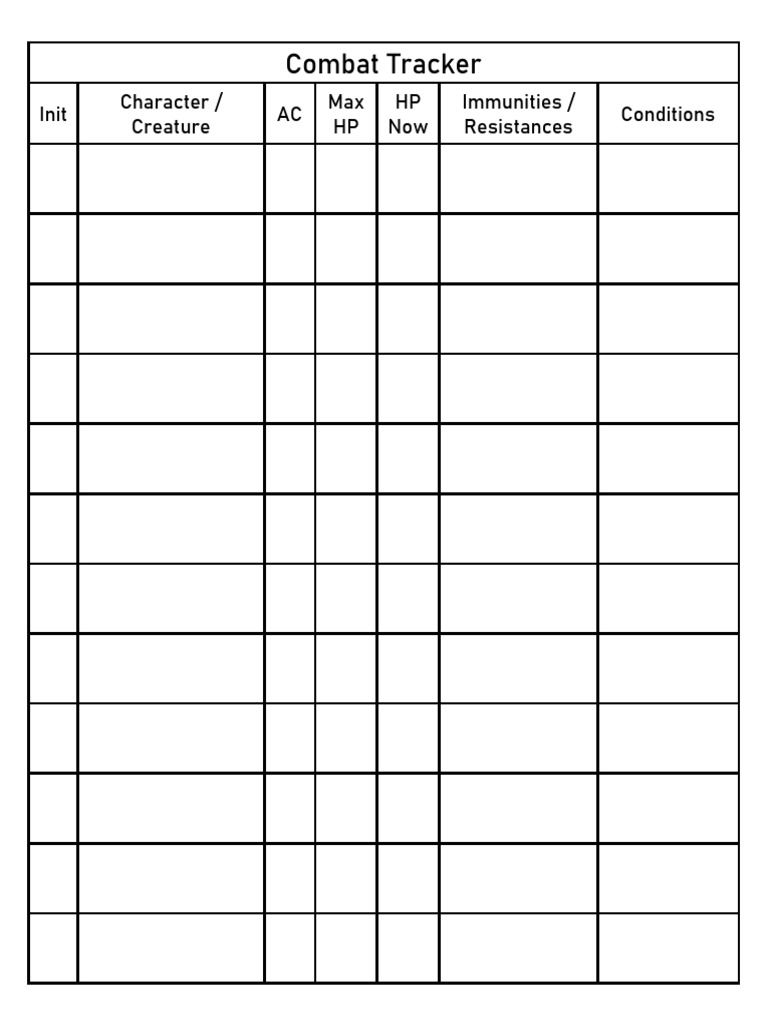 Combat Tracker | PDF
