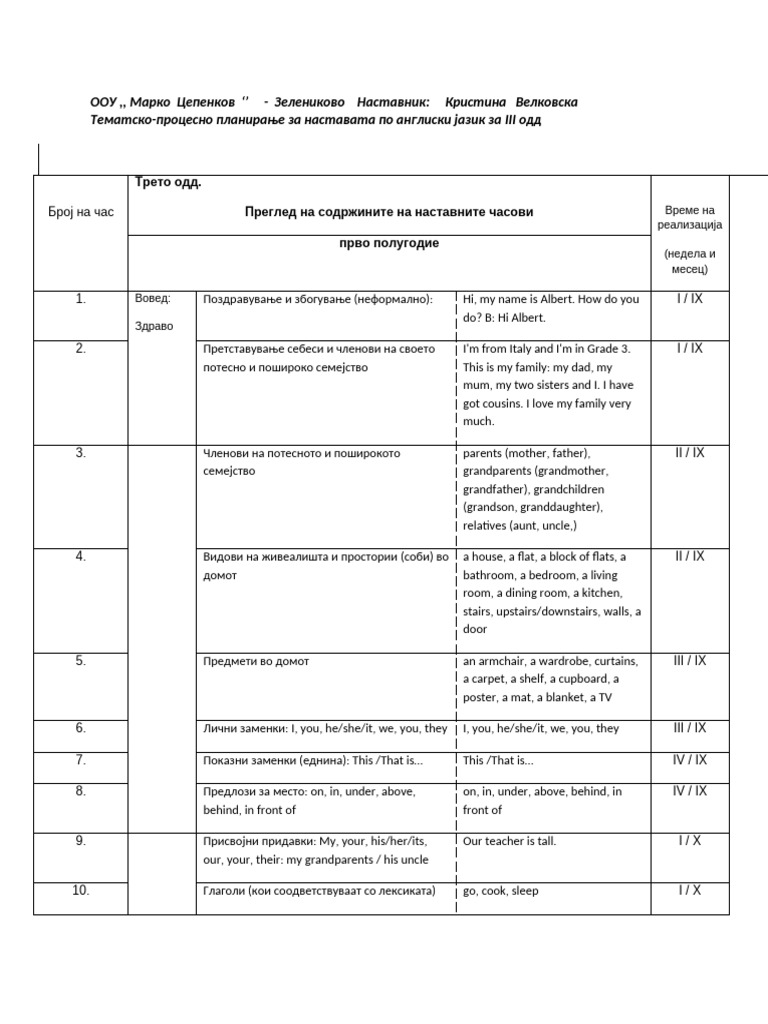 ТРЕТО НОВА РАСПРЕДЕЛЕНИЕ | PDF