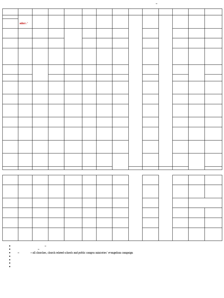 Luzira District SDA Preaching Schedule 2025 | PDF | Adventism | Seventh ...