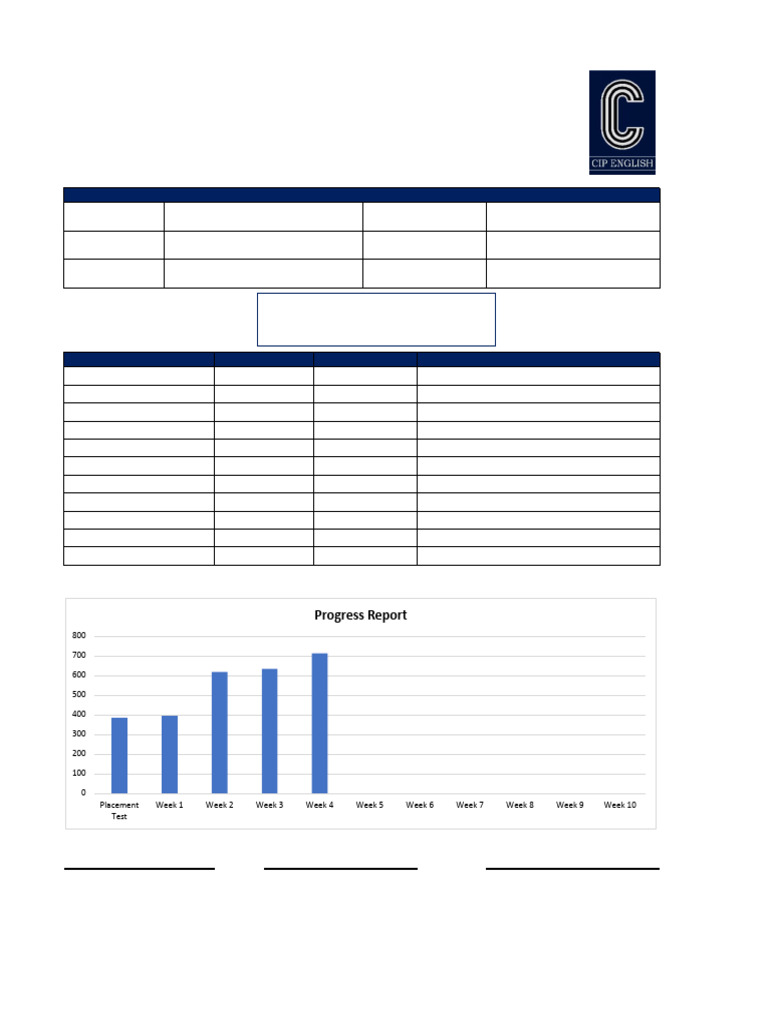TOEIC Progress Report for Yu-Wen | PDF
