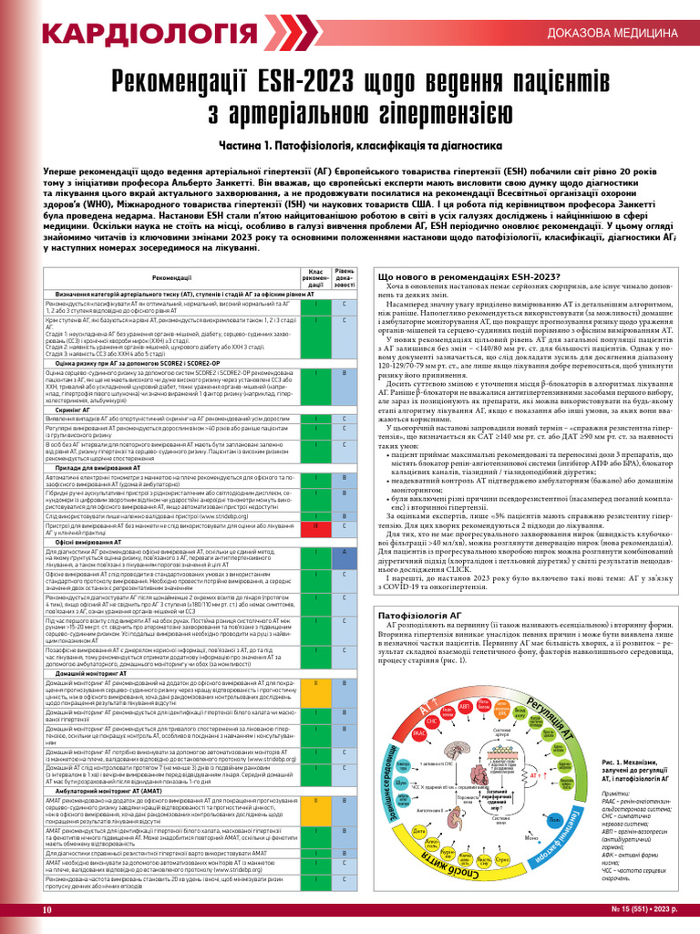 Ag 2023 | PDF
