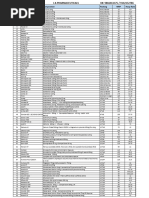 USP Microbial Testing Guide | PDF | Microorganism | Microbiology