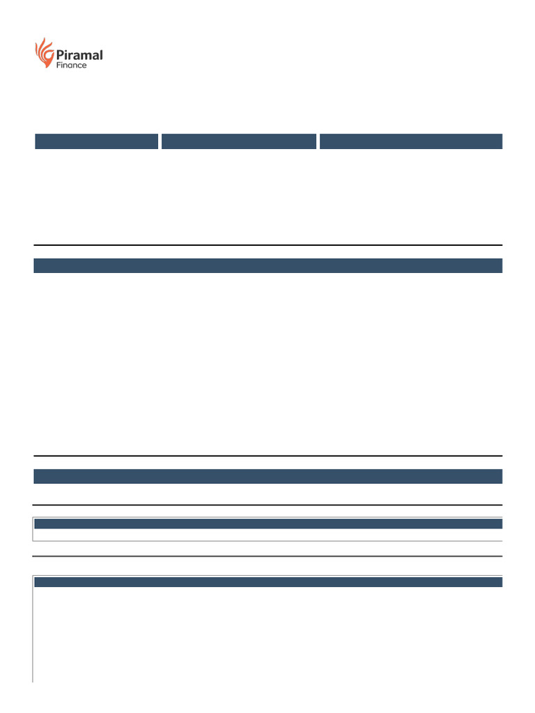 CreditReport Piramal_mohd sadab alam_2025_02_23_16_05_46.pdf 29-Dec ...