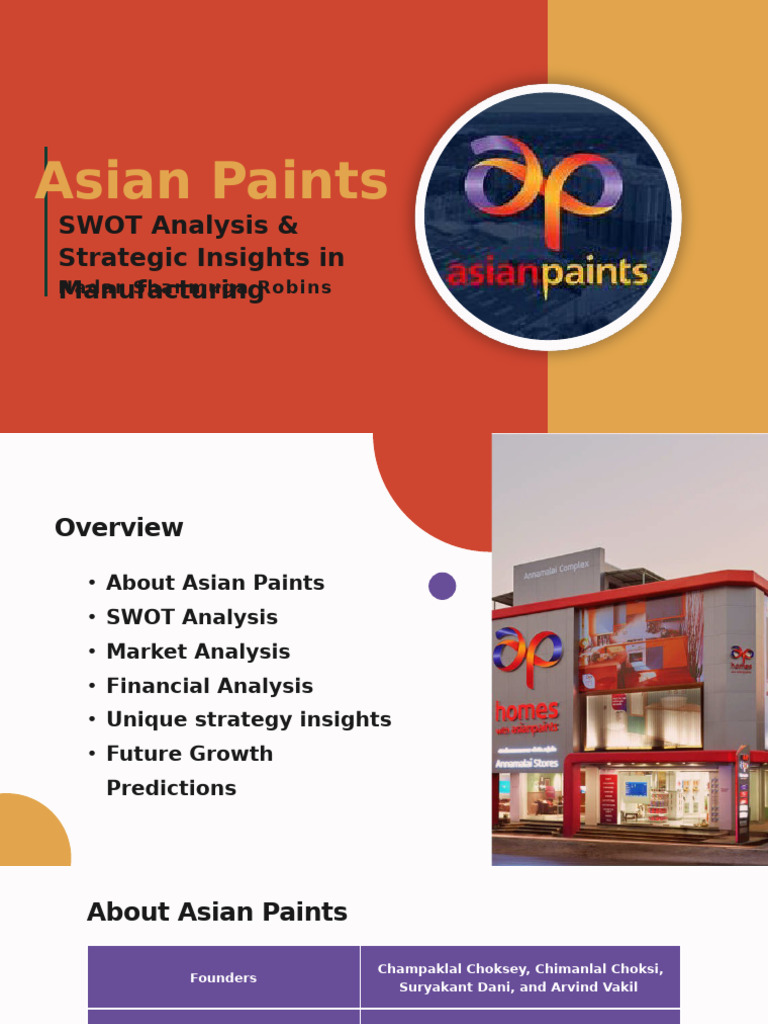 Asian Paints SWOT Analysis Insights | PDF | Brand | Paint