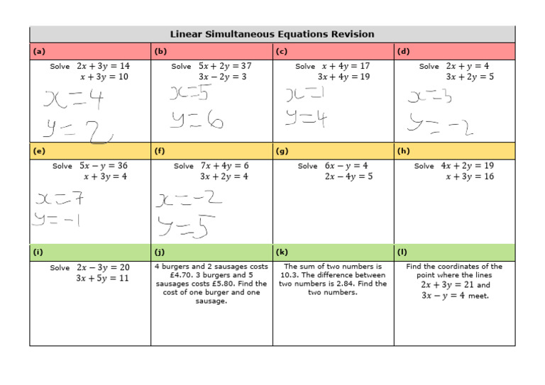 Simultaneous Equations Linear Revision Practice Grid | PDF