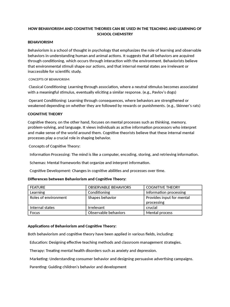 Teaching Chemistry: Behaviorism & Cognition | PDF | Behaviorism | Learning