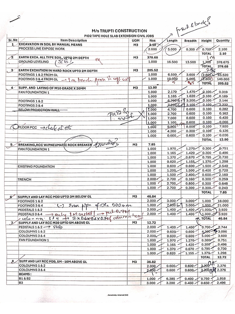 Corrected Sheet | PDF