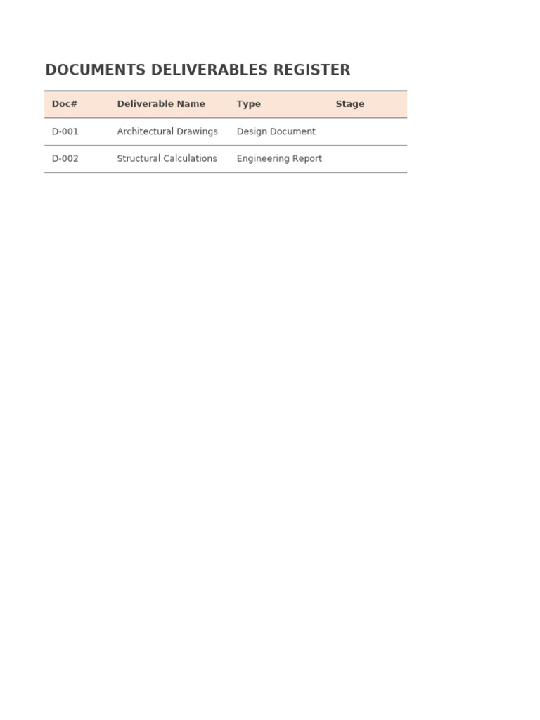 Documents Deliverables Register | PDF