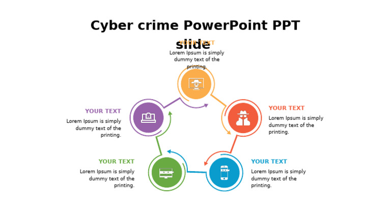 479603-Cyber Crime PowerPoint PPT Slide | PDF