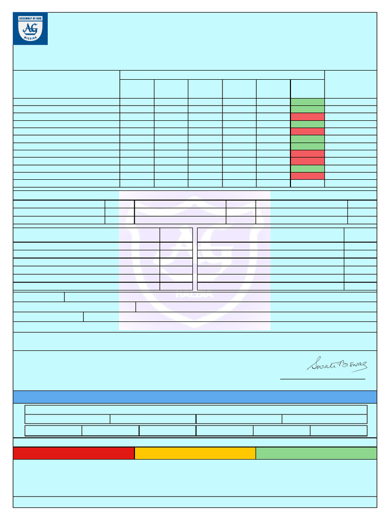 ReportCard 7839 603 362 587 | PDF | Learning | Human Communication