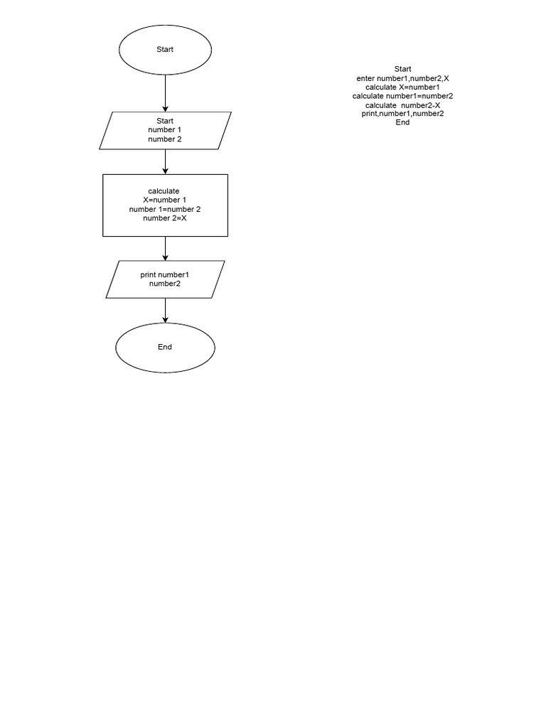 Copy of Draw Io - Drawio | PDF