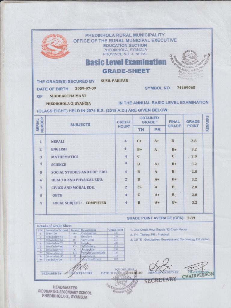 Susil Document.11 | PDF