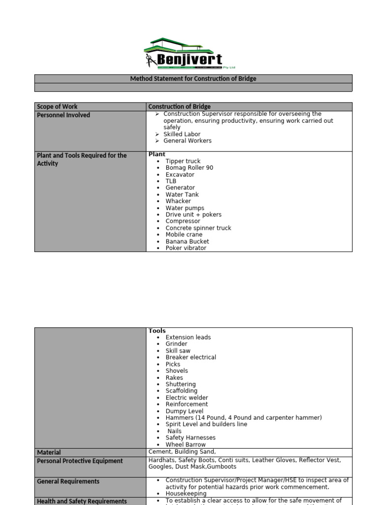 Bridge Construction Method Statement | PDF | Concrete | Materials