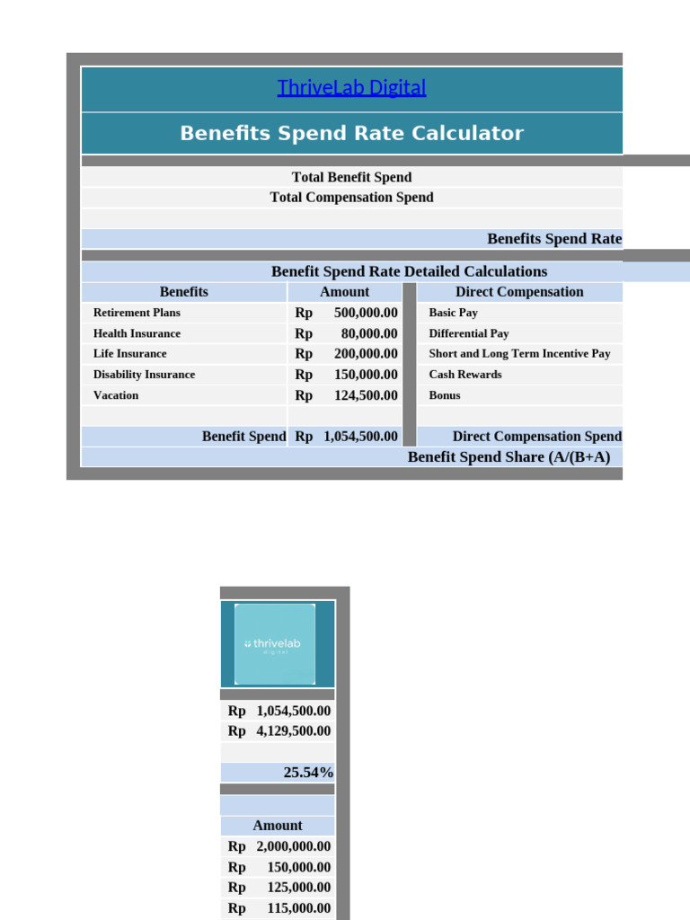 Benefit Spend Rate Calculator | PDF