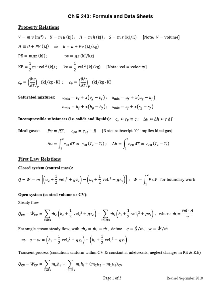 2025 Formula sheets (no Tables) (1) | PDF | Pascal (Unit) | Mole (Unit)