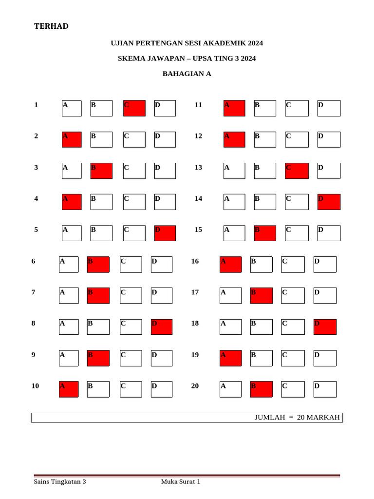 Skema Upsa Ujian Pertengahan Sesi Akademik TG 3 SMKSM 2024 | PDF