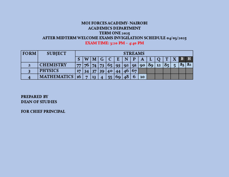 Welcome Exams Invigilation Schedule Post-Midterm Term One 2025 | PDF