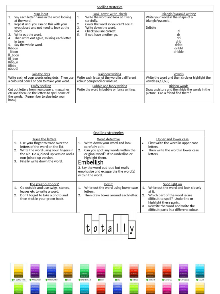 Spelling Strategies | PDF | Linguistics | Writing