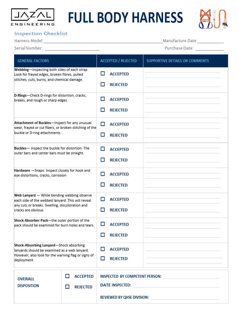 FULL BODY HARNESS Inspection Checklist | PDF