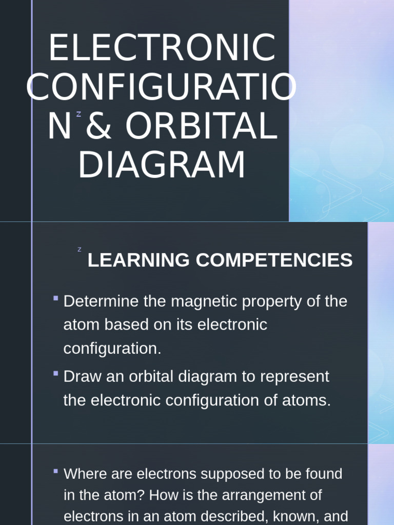 Electron Configuration and Orbital Diagrams | PDF | Electron ...