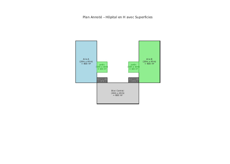 Plan Hopital H Modulaire Annote | PDF