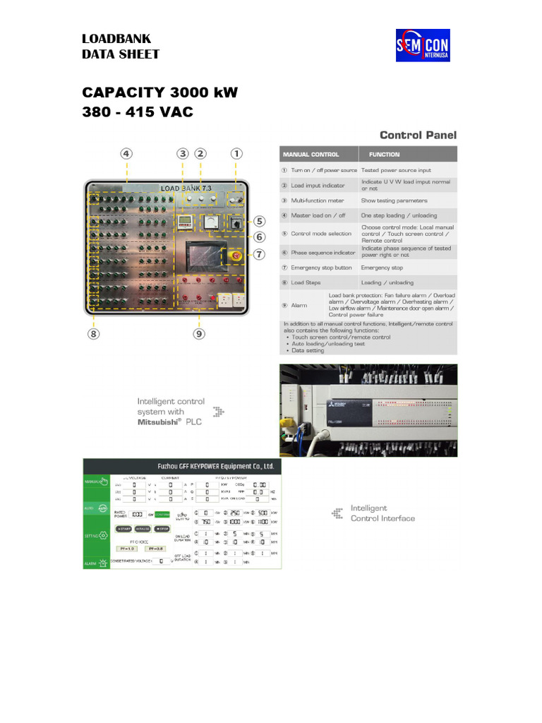 Data Sheet Loadbank 3000 KW (Si) | PDF