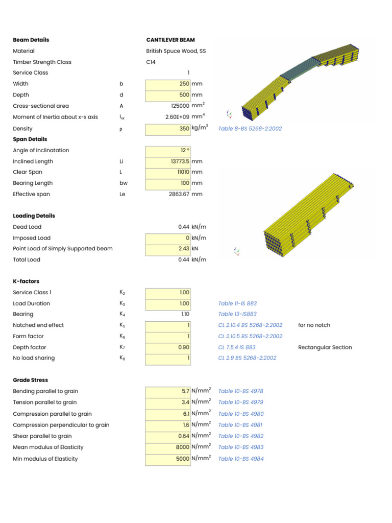 CANTILEVER BEAM MANUAL | PDF | Bending | Beam (Structure)