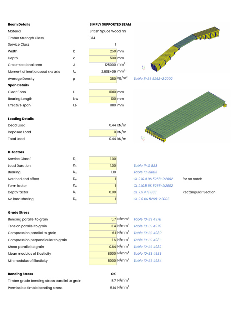 Simple Supported Beam Manual | PDF | Bending | Beam (Structure)