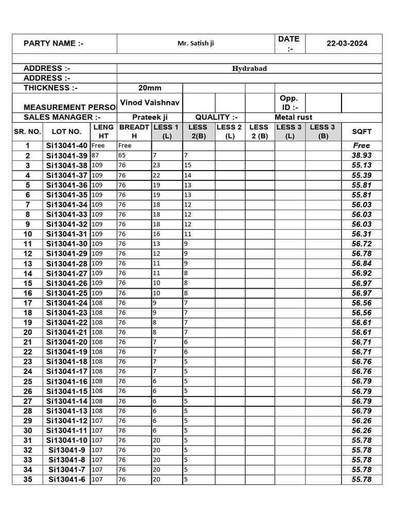 Mr. Satish Ji Hyderabad | PDF