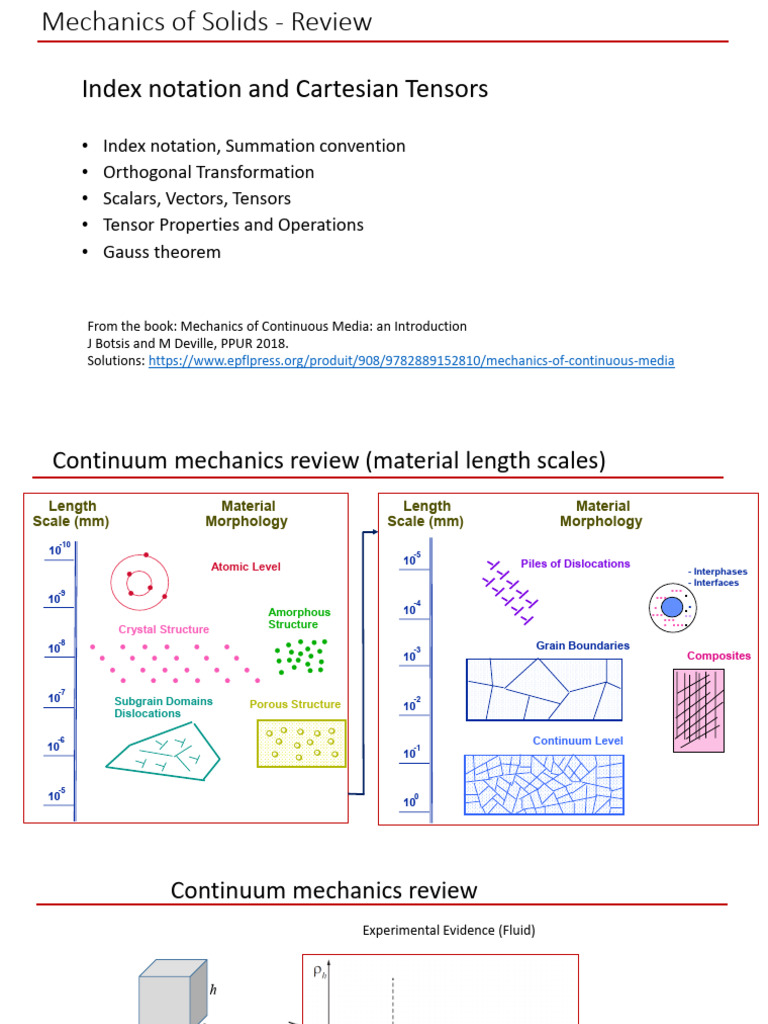 Index Notation and Cartesian Tensors - 25 | PDF | Tensor | Eigenvalues ...