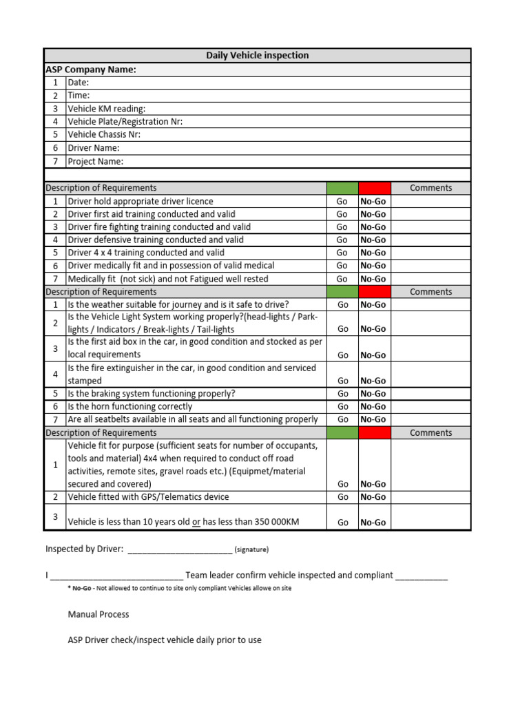 ASP Daily Vehicle Inspection | PDF | Vehicles | Vehicle Technology