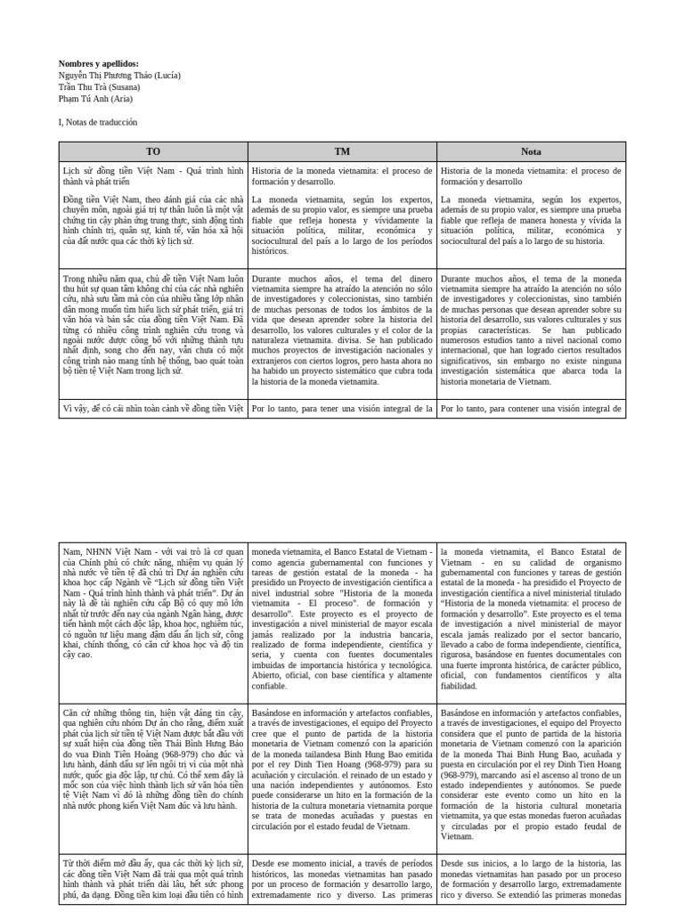 DV3 K21 Susana Aria Lucía T1 | PDF