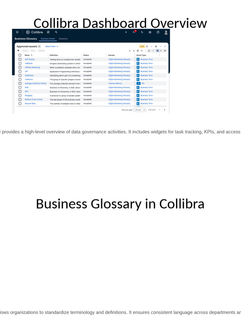Collibra Data Governance Dashboard Overview | PDF