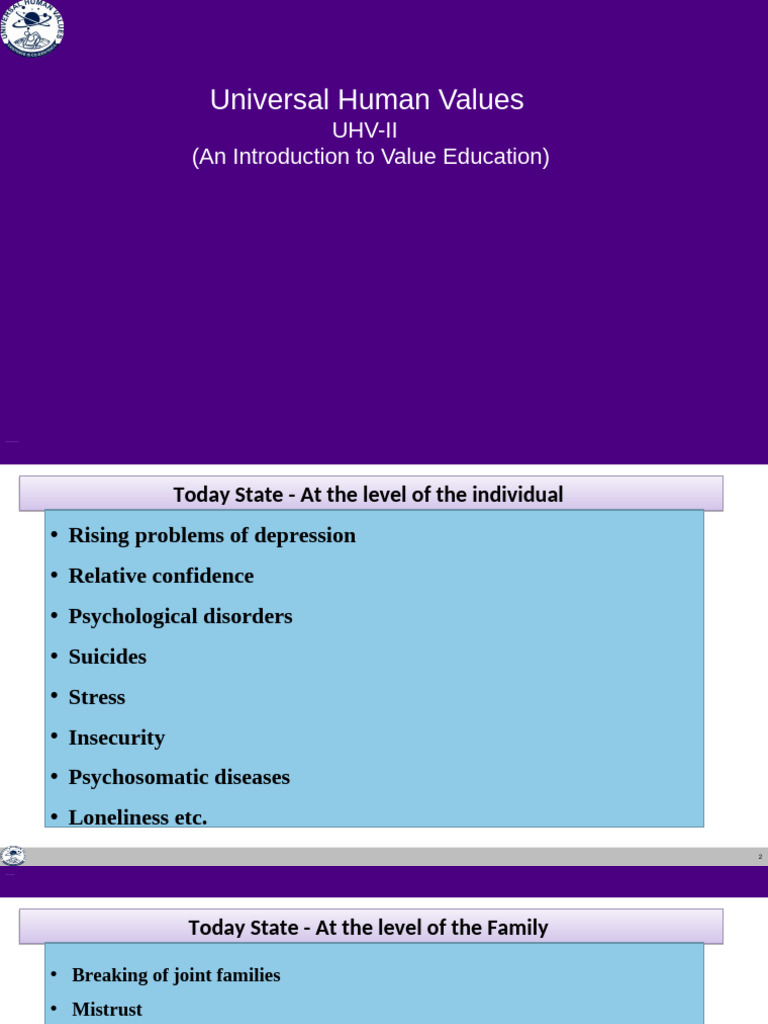 Understanding Universal Human Values | PDF | Thought | Happiness