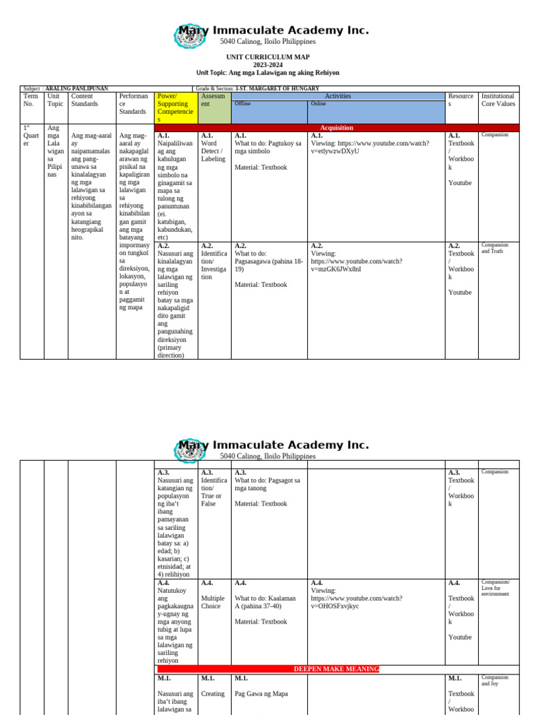 Curriculum Map - Ap 3 | PDF