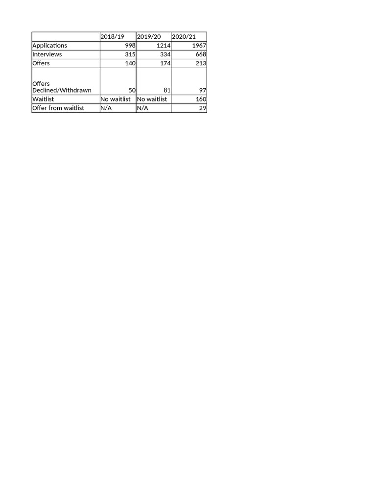 622 | PDF